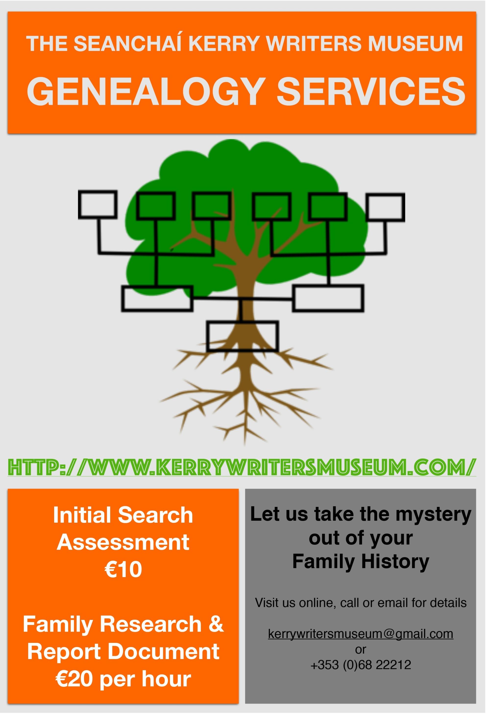 Ancestor Profile Form - Kerry Writers Museum